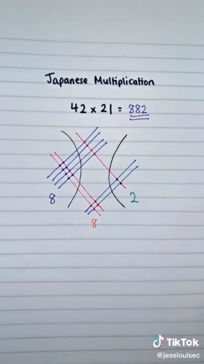 Japanese Multiplication Trick is the Best First Thing You’ll Learn in ...