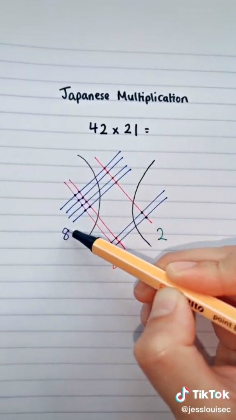 Japanese Multiplication Trick is the Best First Thing You’ll Learn in ...
