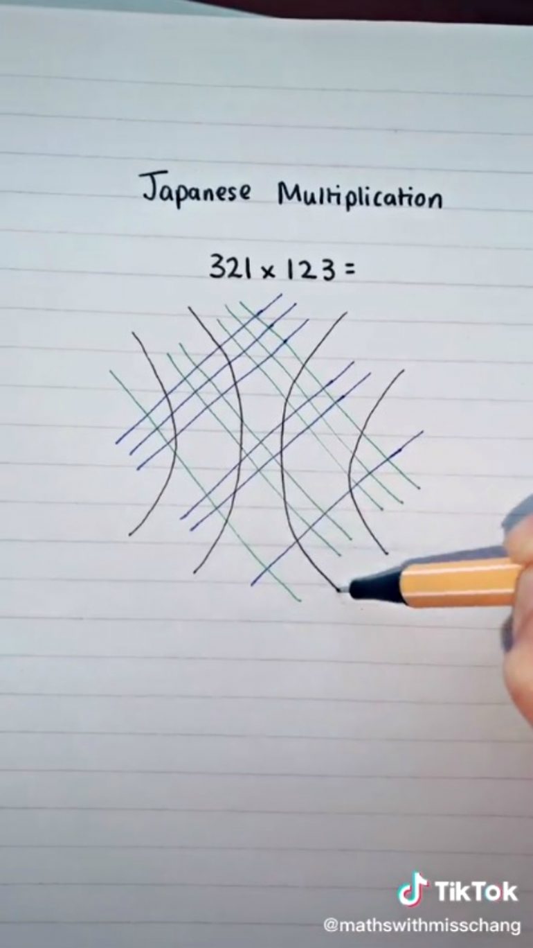 Japanese Multiplication Trick is the Best First Thing You’ll Learn in ...