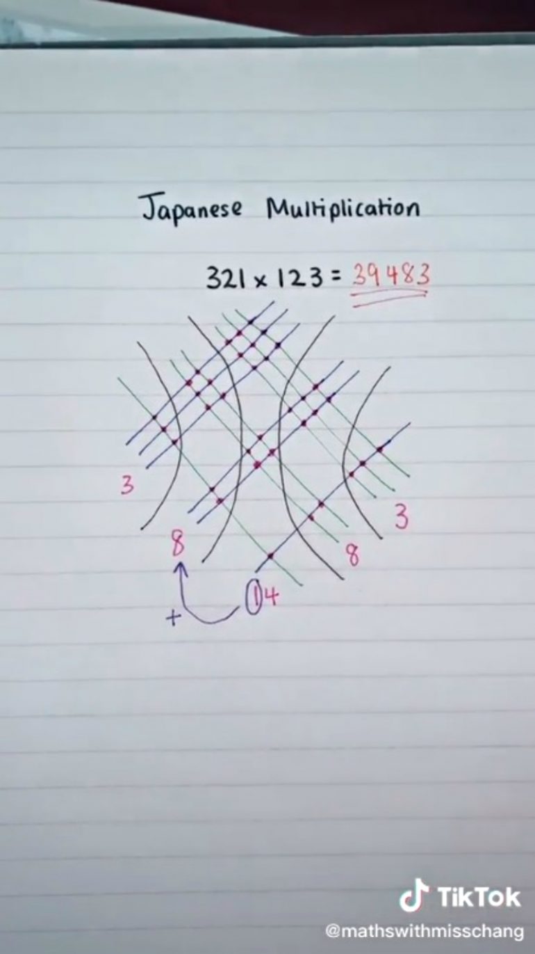 Japanese Multiplication Trick is the Best First Thing You’ll Learn in ...